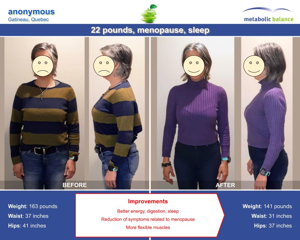 Anonymous - 22 pounds - Clinique Poids Santé